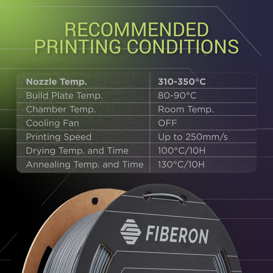 Fiberon™ PPS-GF20 – Polymaker US